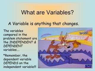 Experimental Design Scientific Method and GraphingREVISED.ppt