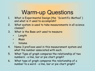 Experimental Design Scientific Method and GraphingREVISED.ppt
