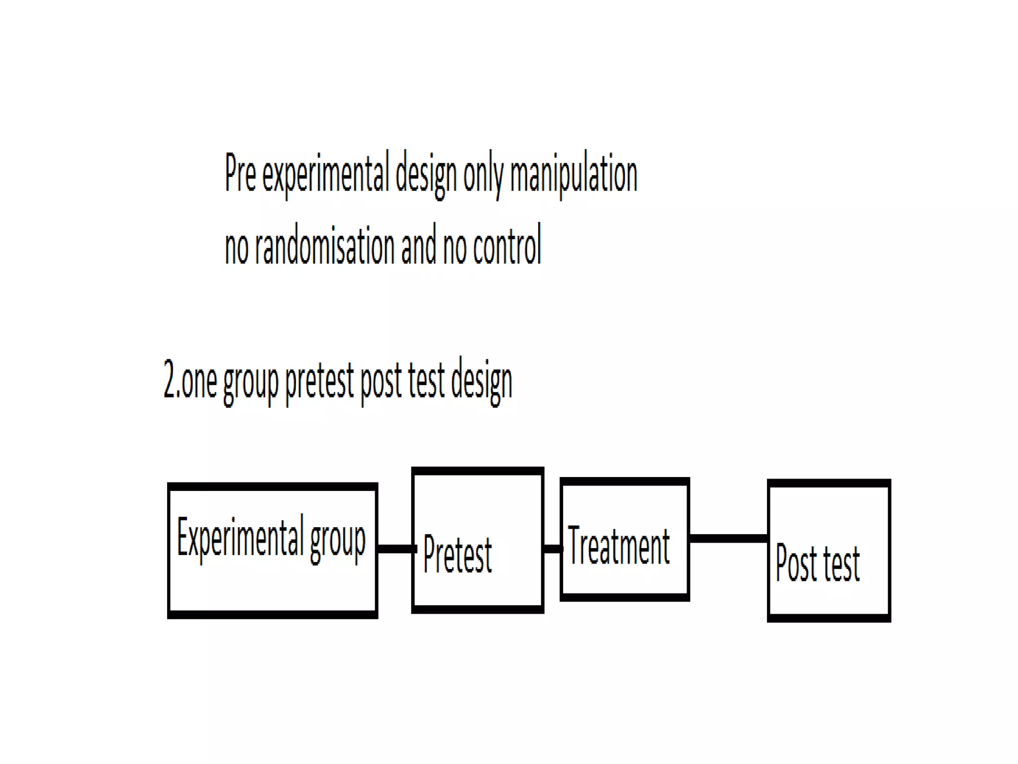 Experimental design techniques | PPTX