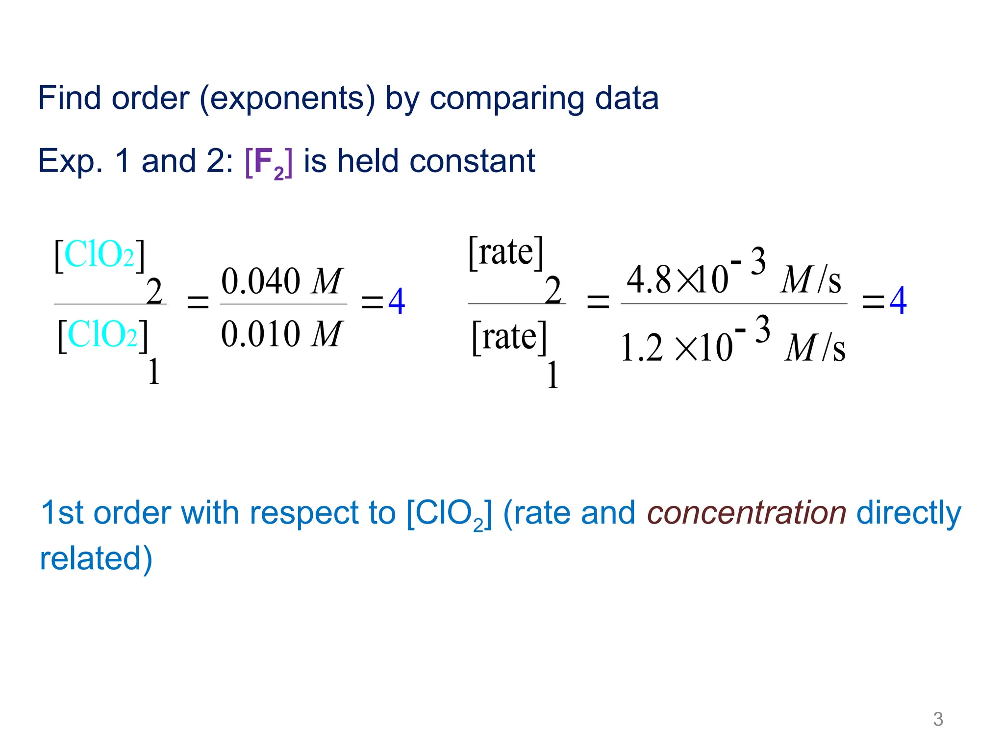 Experimental Determination of Rate Law.pptx