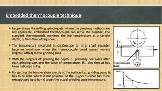 Experimental Determination of Tool-chip Interface Temperatures | PPTX