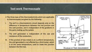 Experimental Determination of Tool-chip Interface Temperatures | PPTX