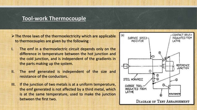 Experimental Determination of Tool-chip Interface Temperatures | PPTX ...
