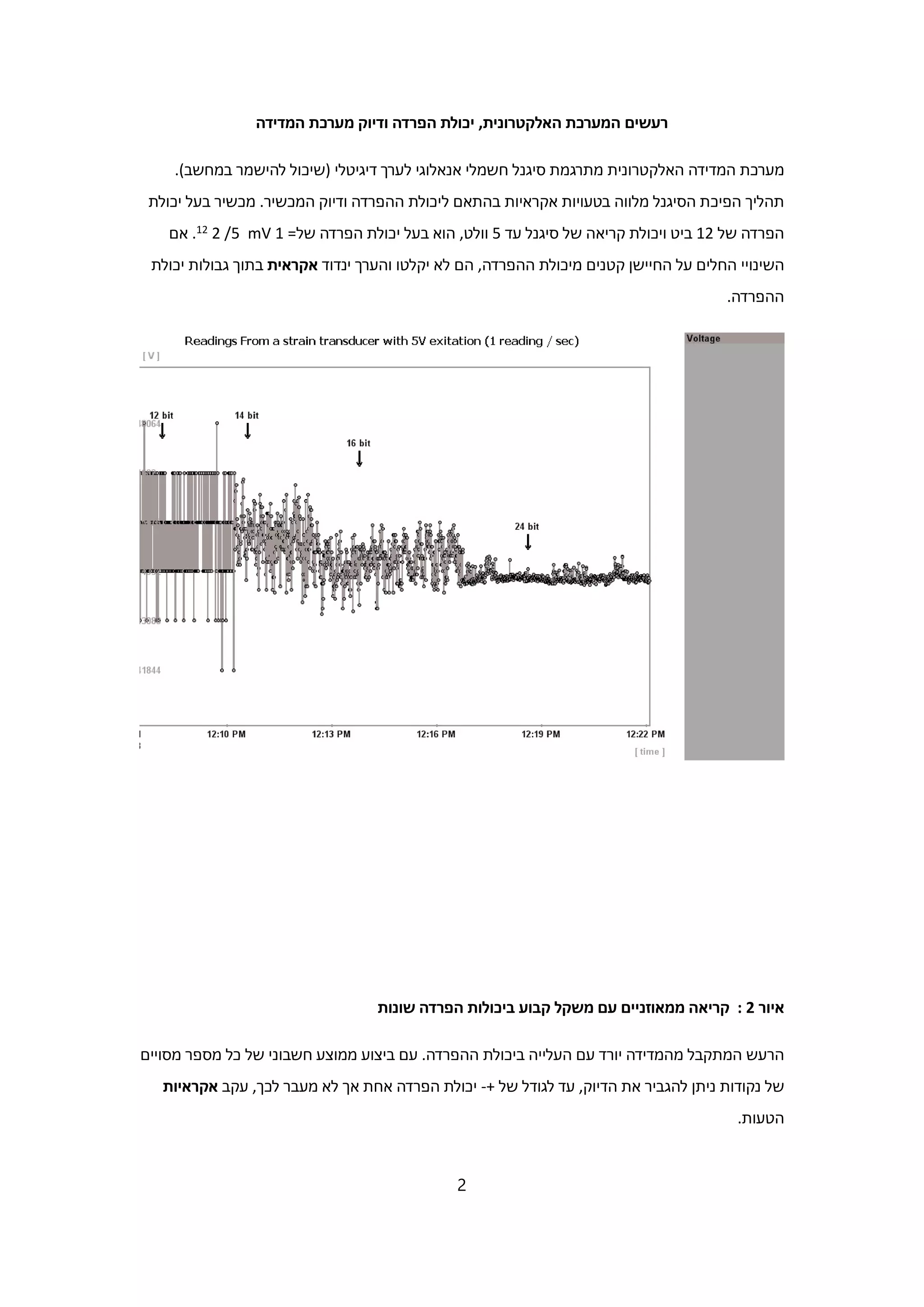 Experimental_Devices.pdf