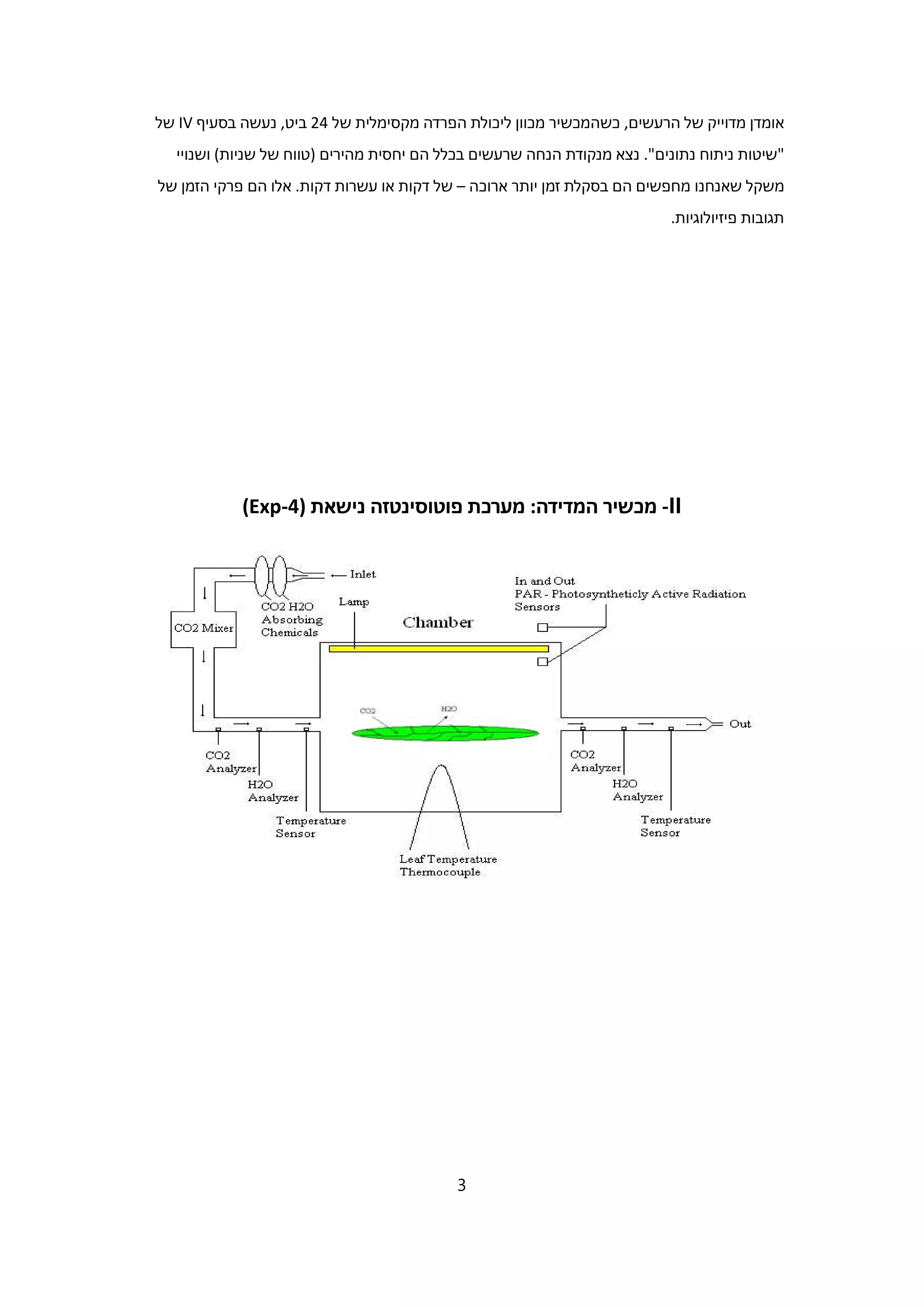 Experimental_Devices.pdf
