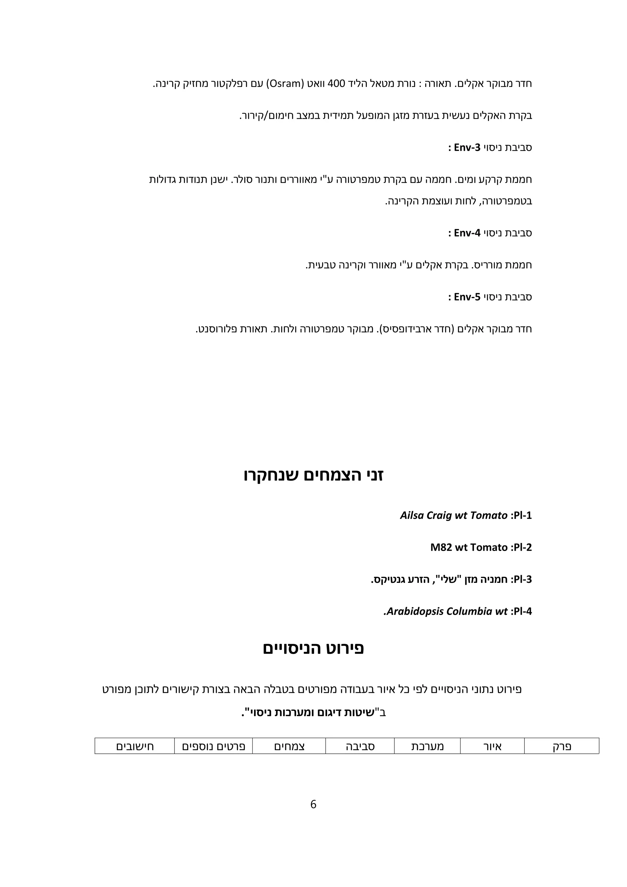 Experimental_Devices.pdf