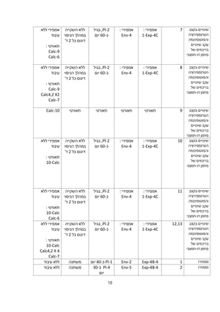 Experimental_Devices.pdf