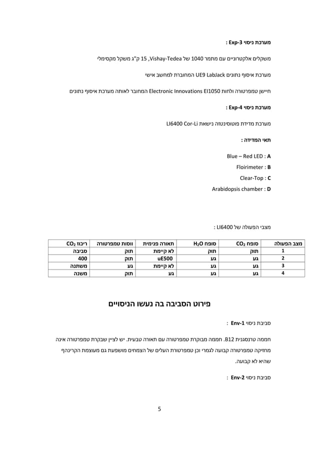 Experimental_Devices.pdf