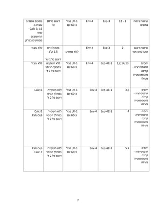Experimental_Devices.pdf