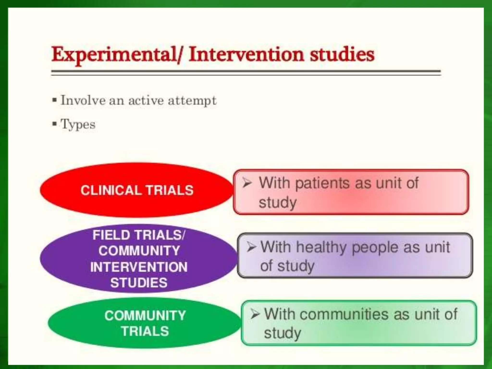 Experimental epidemiology | PPTX