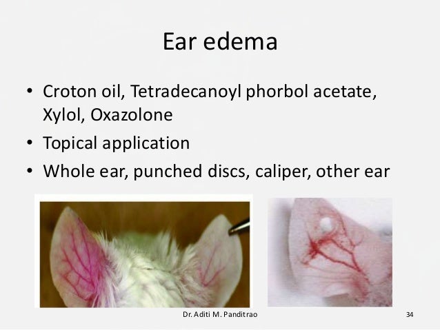 Experimental evaluation of anti inflammatory agents