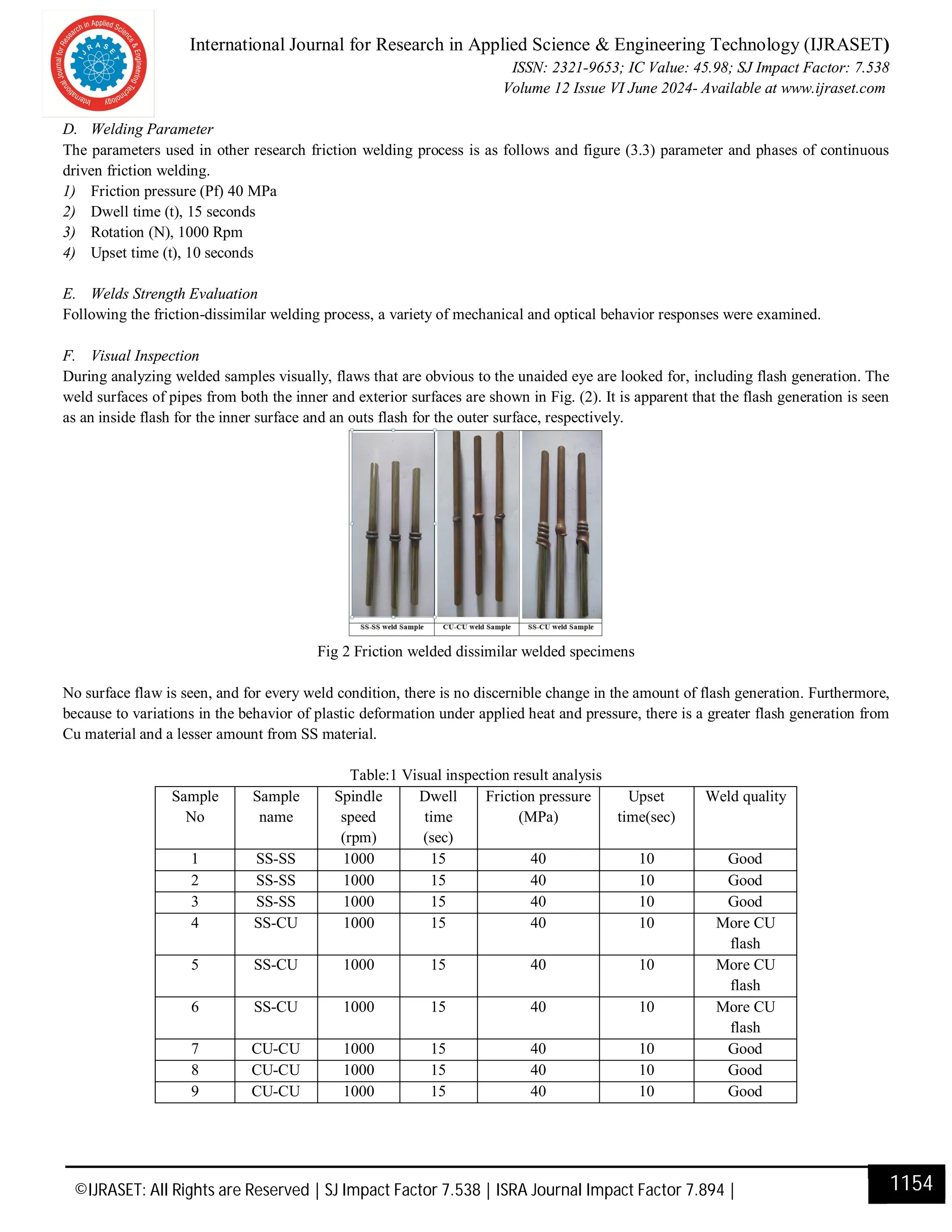 Experimental Investigation of Material Flow and Welding defects in Friction Welding process of ...