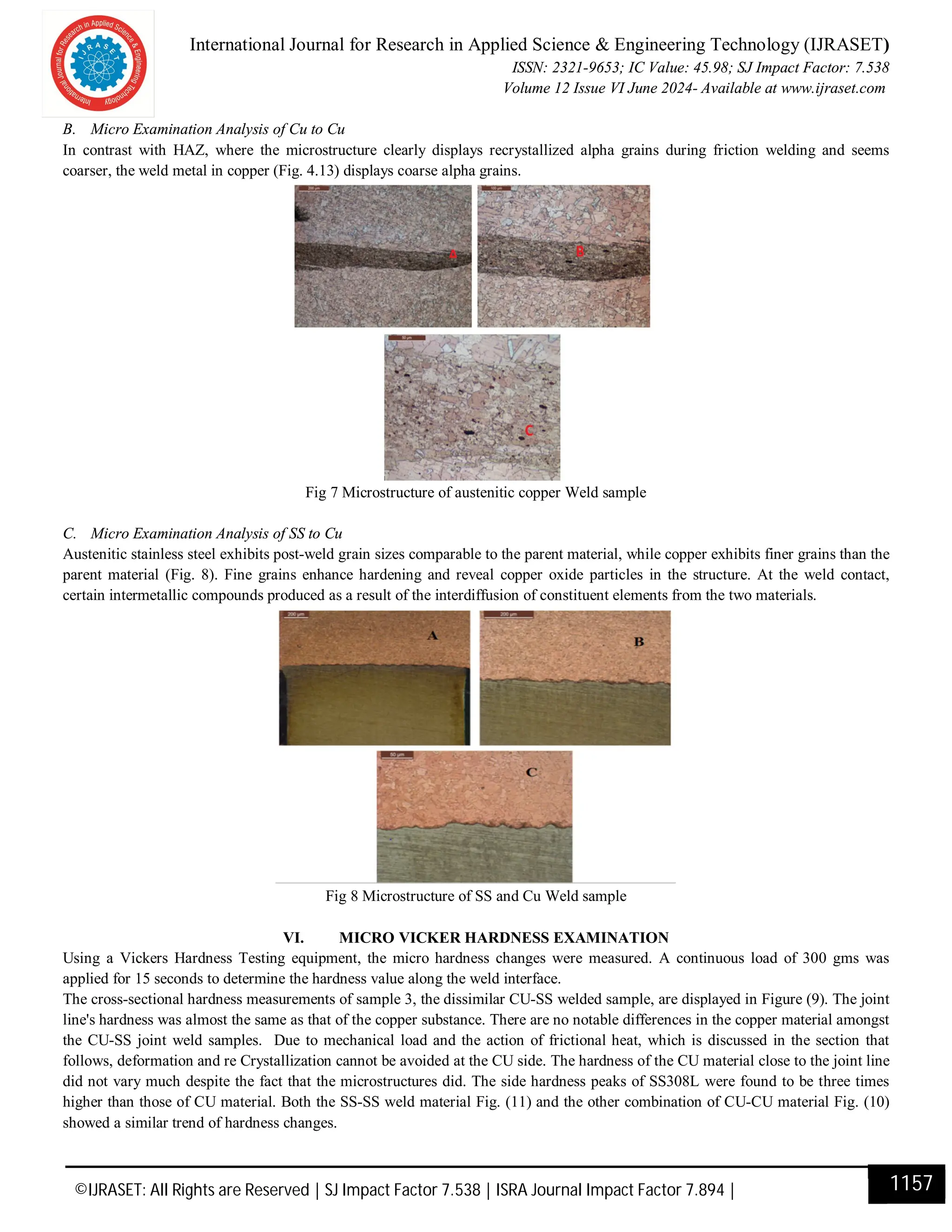 Experimental Investigation of Material Flow and Welding defects in Friction Welding process of ...