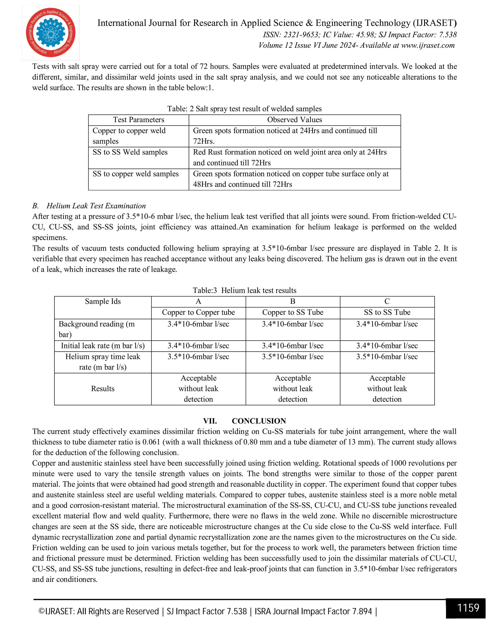 Experimental Investigation of Material Flow and Welding defects in Friction Welding process of ...
