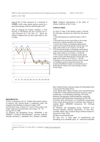 Experimental investigation of heat transfer through | PDF
