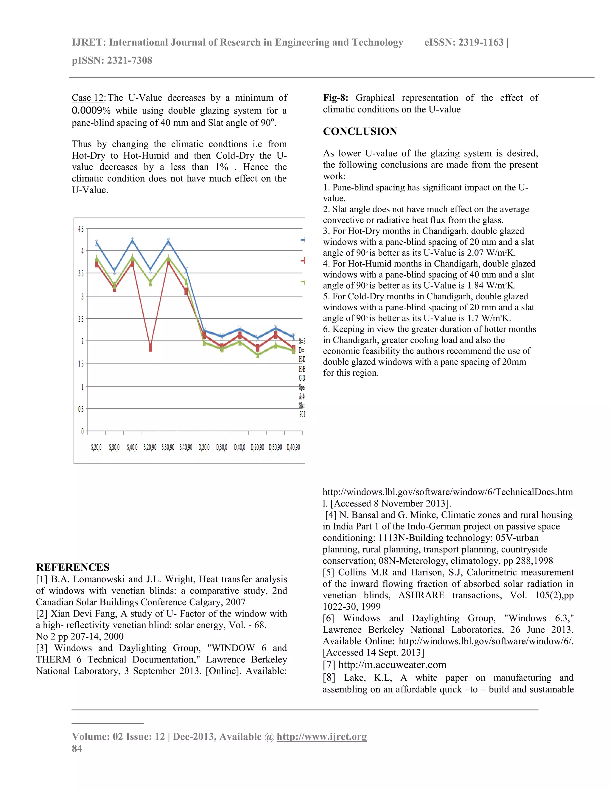 Experimental investigation of heat transfer through windows with ...