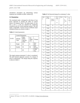Experimental investigation of heat transfer through windows with ...
