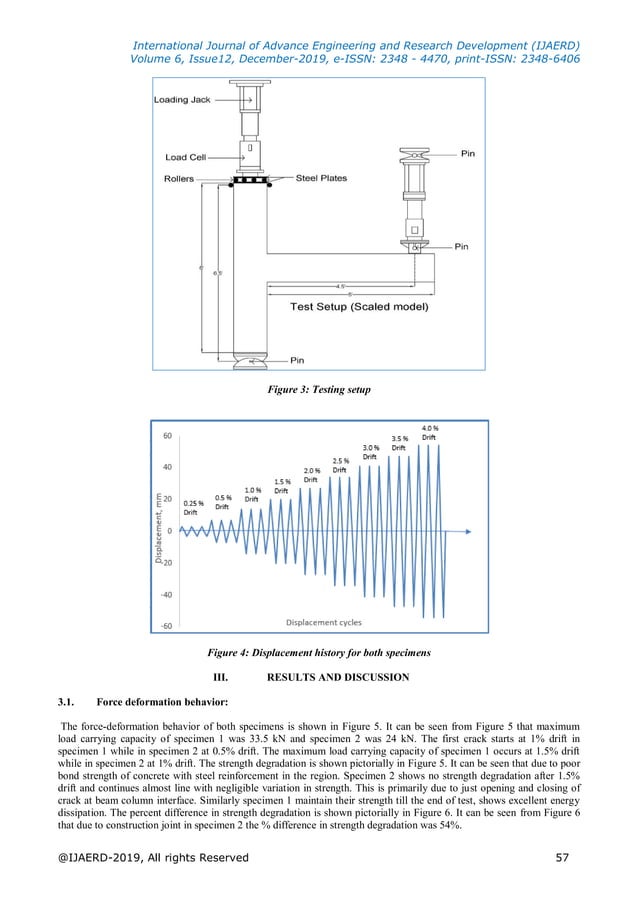 Experimental investigation of the effect of cold joint on strength and ...