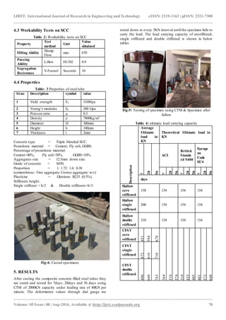 Experimental investigation on triple blended scc filled steel tubes ...