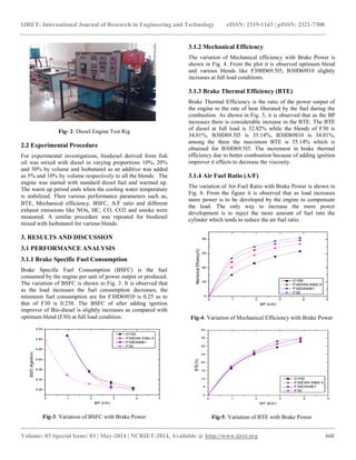 Experimental investigations of diesel engine using fish oil biodiesel ...