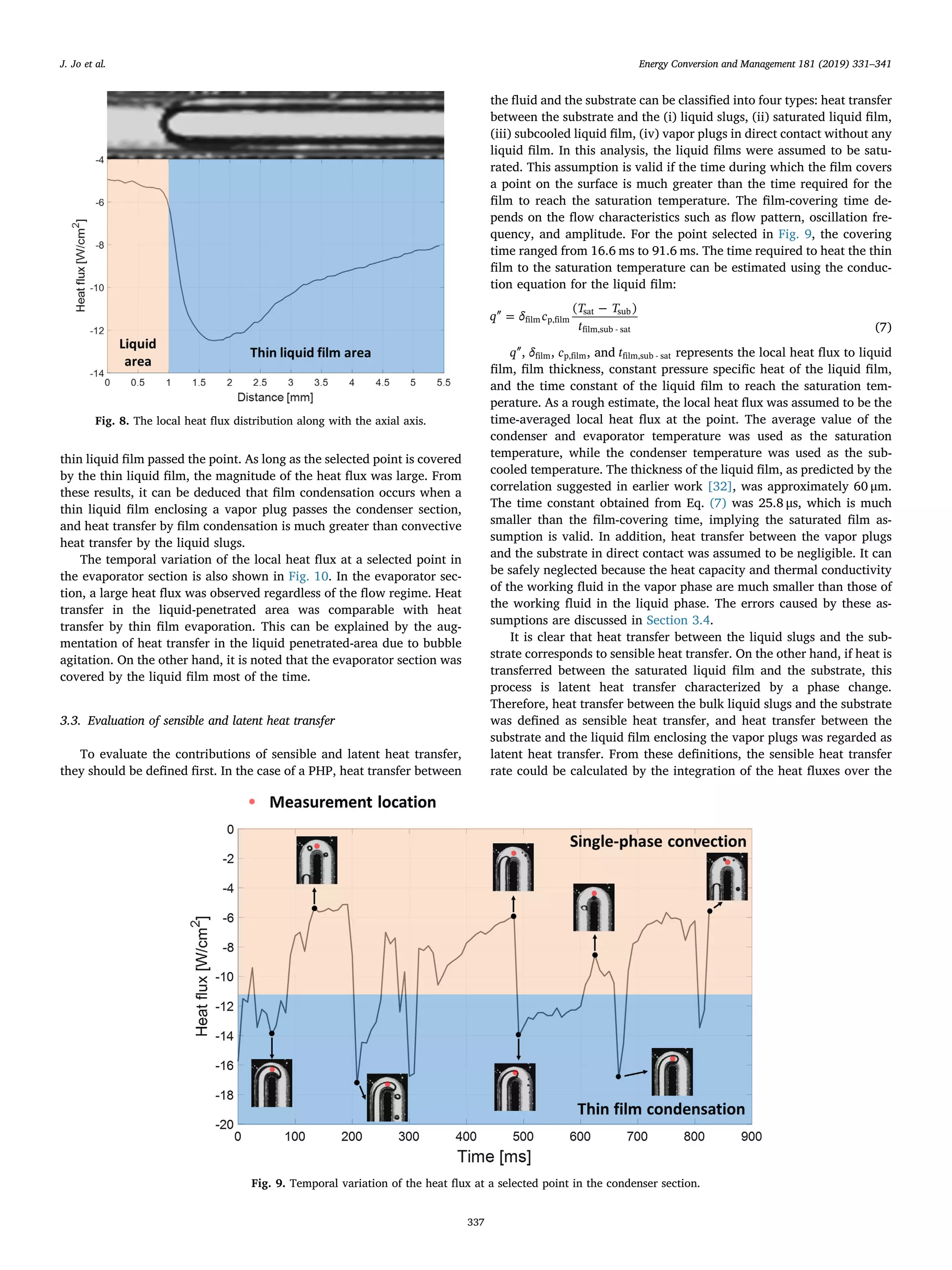 Experimental investigations of heat transfer mechanisms of a pulsating ...