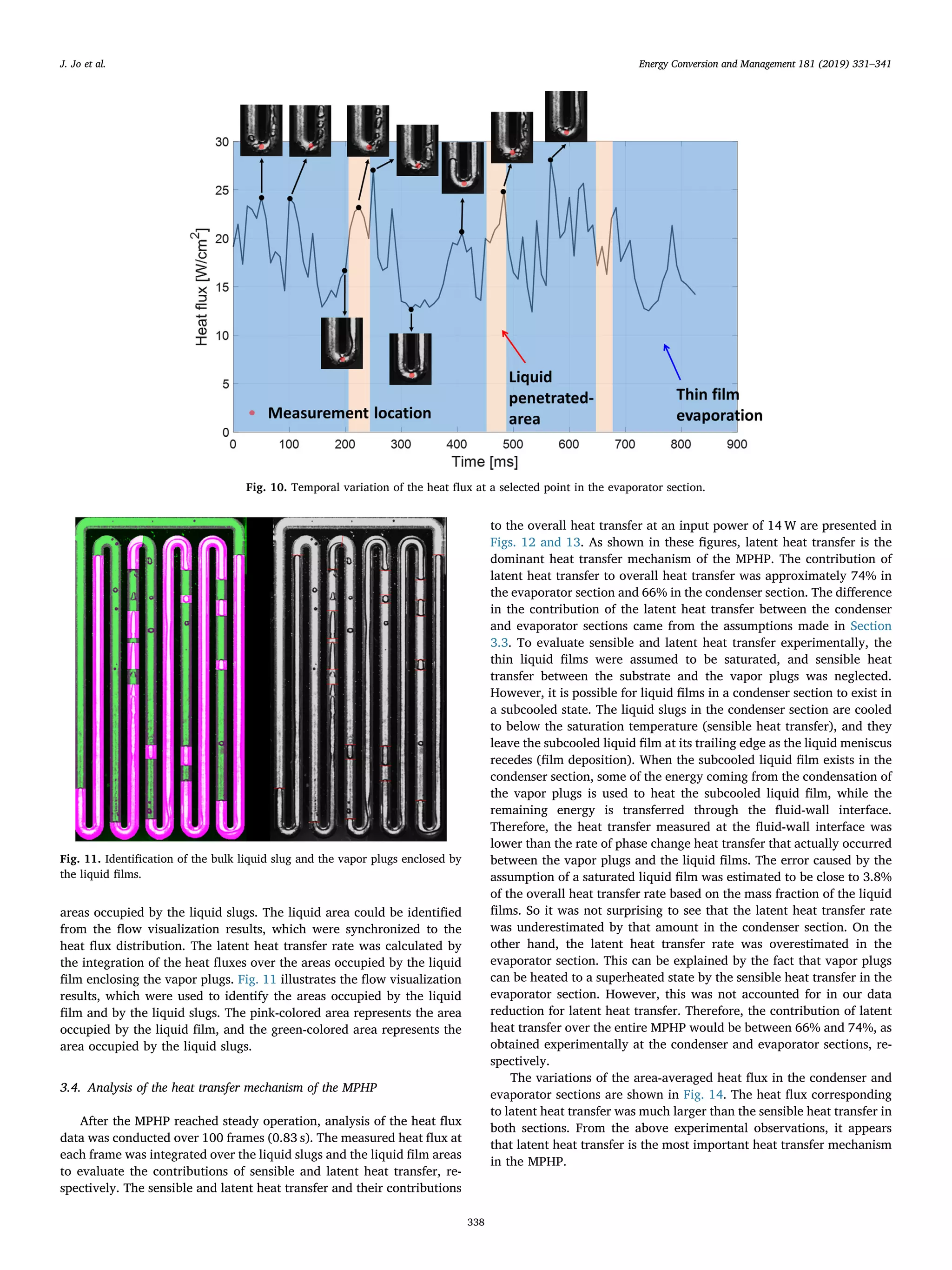 Experimental investigations of heat transfer mechanisms of a pulsating ...
