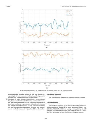 Experimental investigations of heat transfer mechanisms of a pulsating heat pipe | PDF ...
