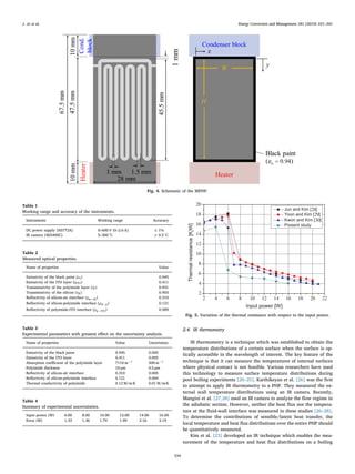 Experimental investigations of heat transfer mechanisms of a pulsating heat pipe | PDF ...