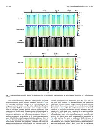 Experimental investigations of heat transfer mechanisms of a pulsating heat pipe | PDF ...