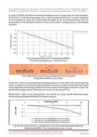 Experimental investigations of microstrip distributed mems | PDF