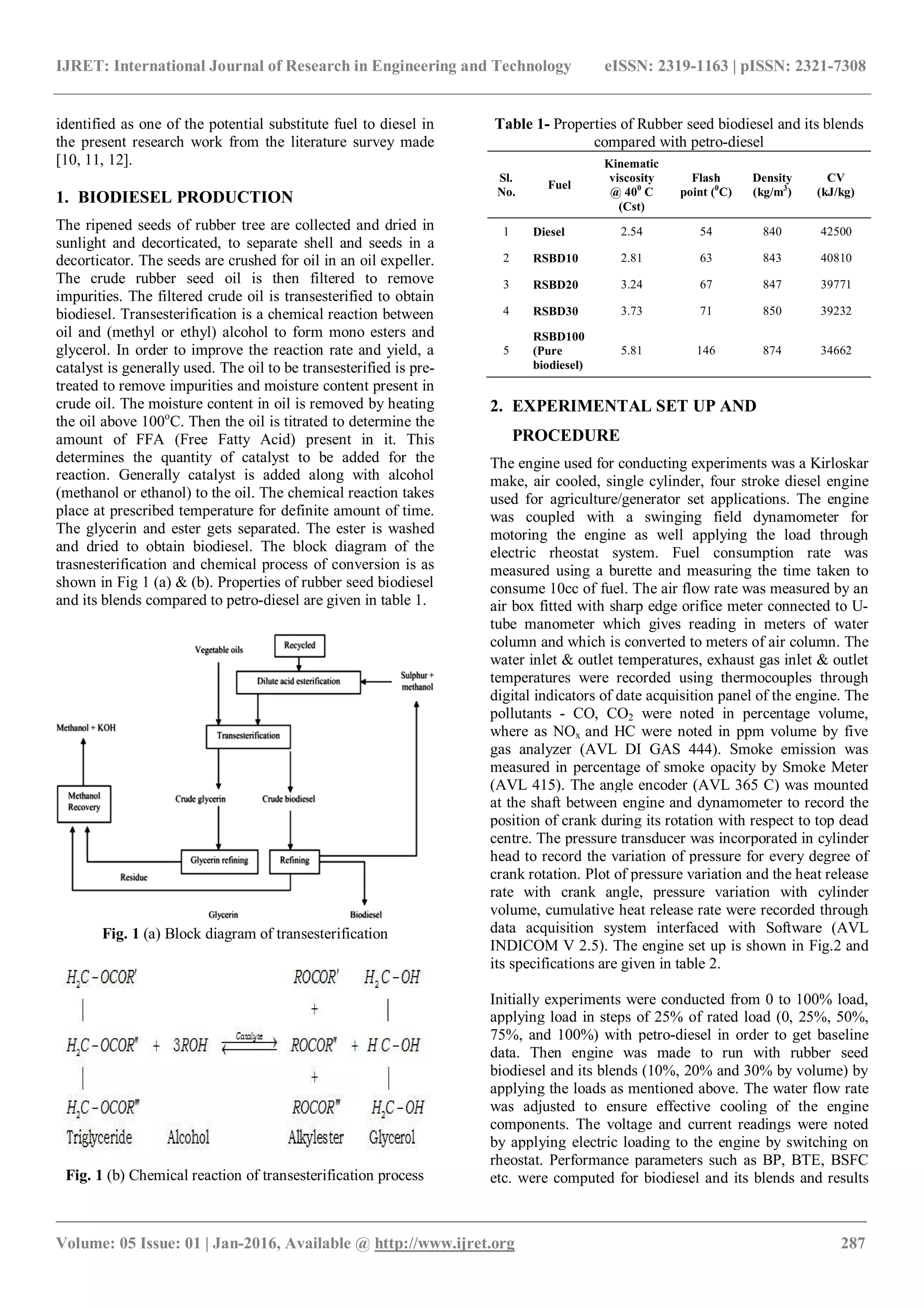 Experimental investigations on air cooled diesel engine using rubber ...