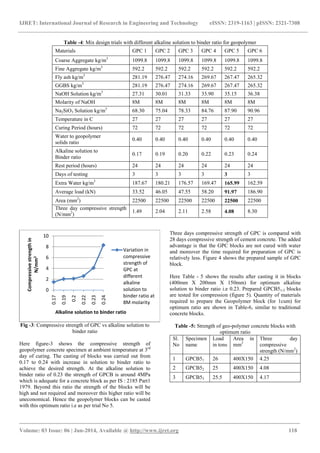 Experimental investigations on strength, durability, | PDF