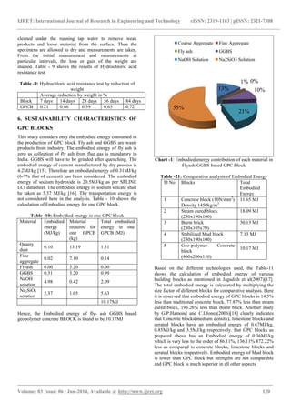 Experimental investigations on strength, durability, | PDF