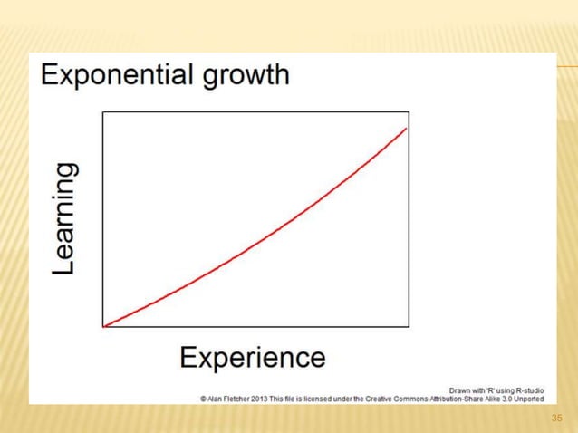 Experimentalism | PPTX | Educational Assessment | Education