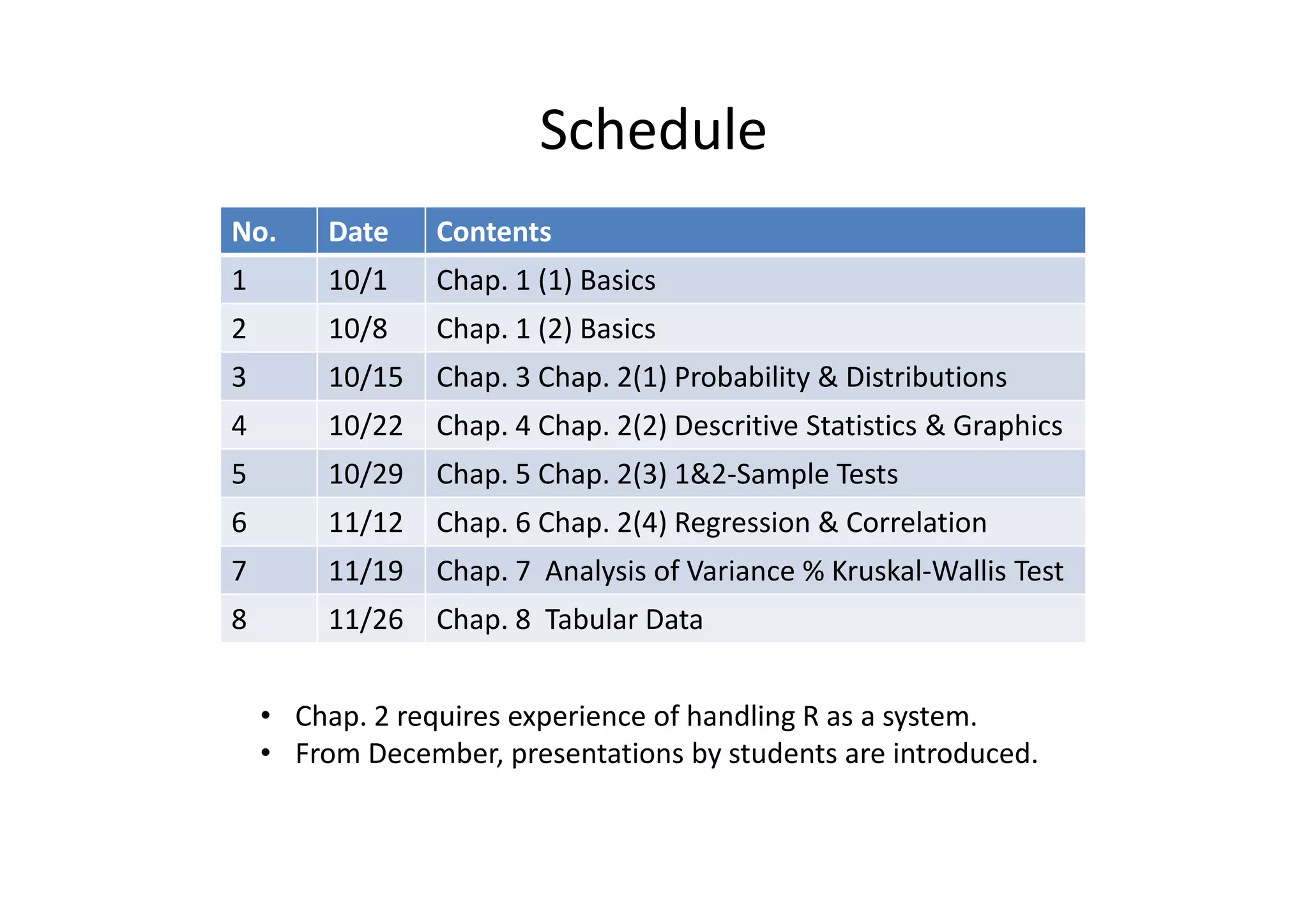 Experimental mathematics 2 | PDF | Education