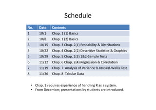 Experimental mathematics 2 | PDF | Education