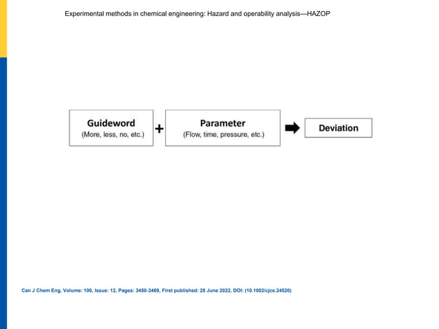 Experimental methods in chemical engineering_ Hazard and operability ...