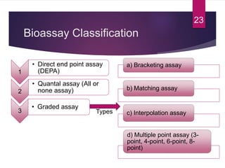 Experimental pharmacology | PPT