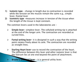 Experimental pharmacology | PPTX