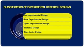 Experimental Research Design - Meaning, Characteristics and ...