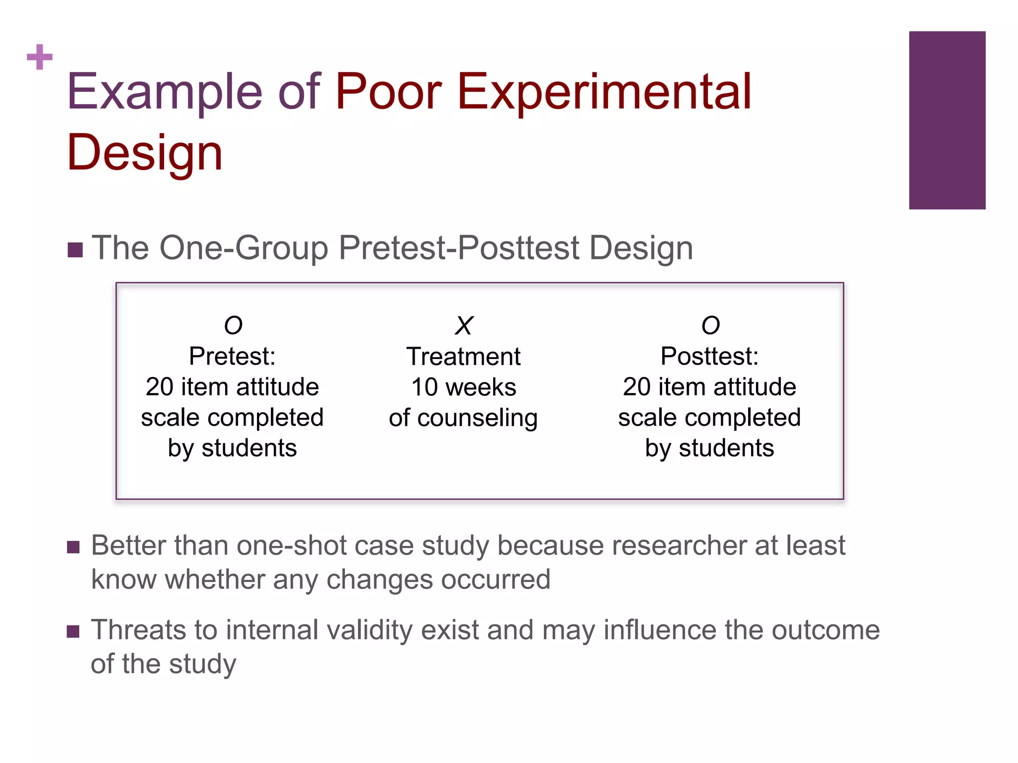 Experimental Research (GROUP 2) | PPTX