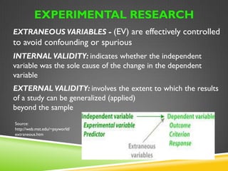Experimental Research | PPT