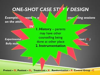 Experimental Research | PPT
