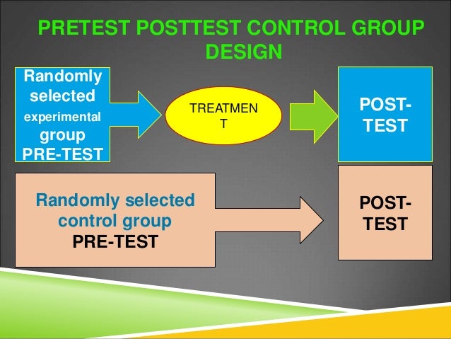 Experimental Research