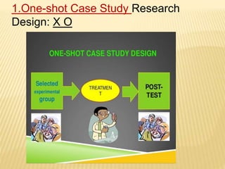 Experimental Research | PPTX