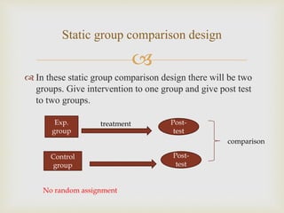 Experimental research design | PPTX