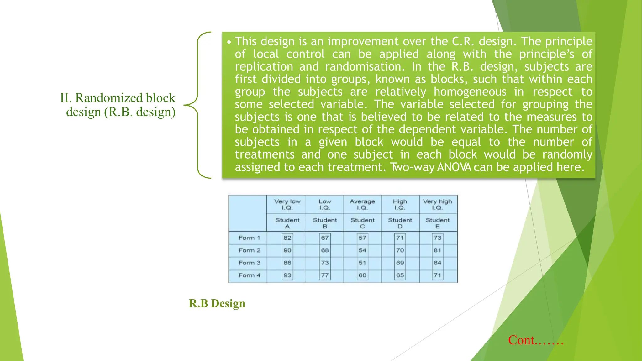 types and concept of experimental research design .pptx