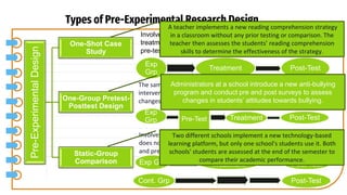 Experimental Research Design Presentation.pdf