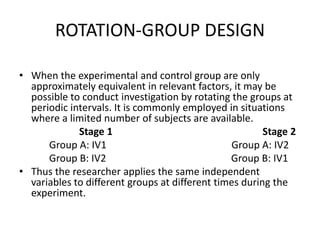 Experimental research ijaz butt | PPTX