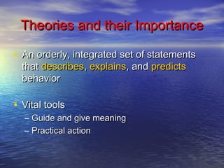 Research Methods in Psychology | PPT